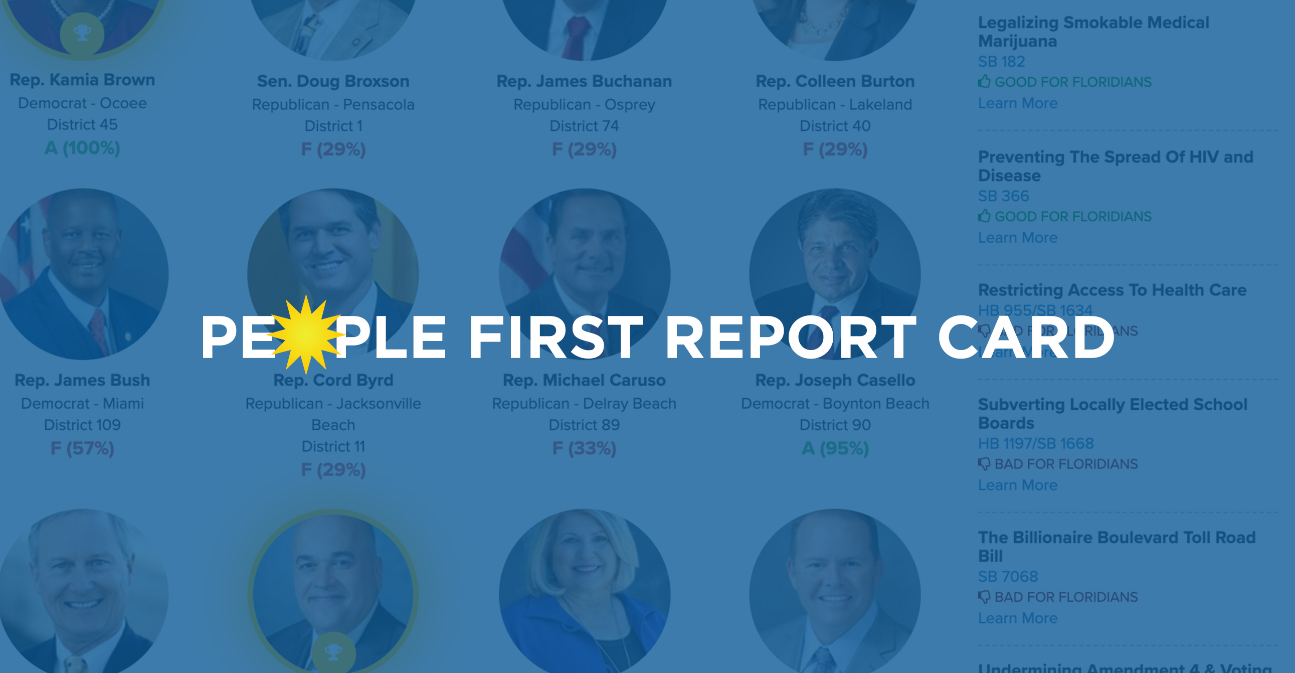 Rep. Sam Garrison | Florida's People First Report Card
